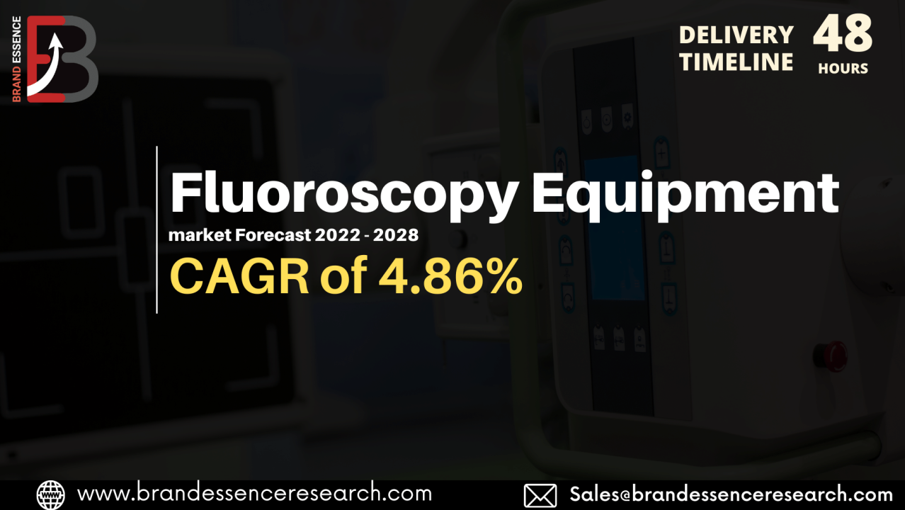 Fluoroscopy Equipment Market Likely to Boost Future Growth by 2028 Fluoroscopy Equipment Market Likely to Boost Future Growth by 2028