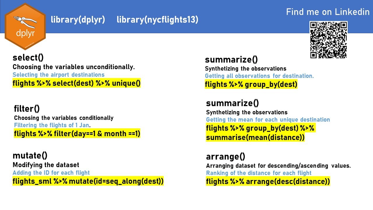 6 essential data manipulation functions on R (dplyr cheatsheet ... 6 essential data manipulation functions on R (dplyr cheatsheet ...