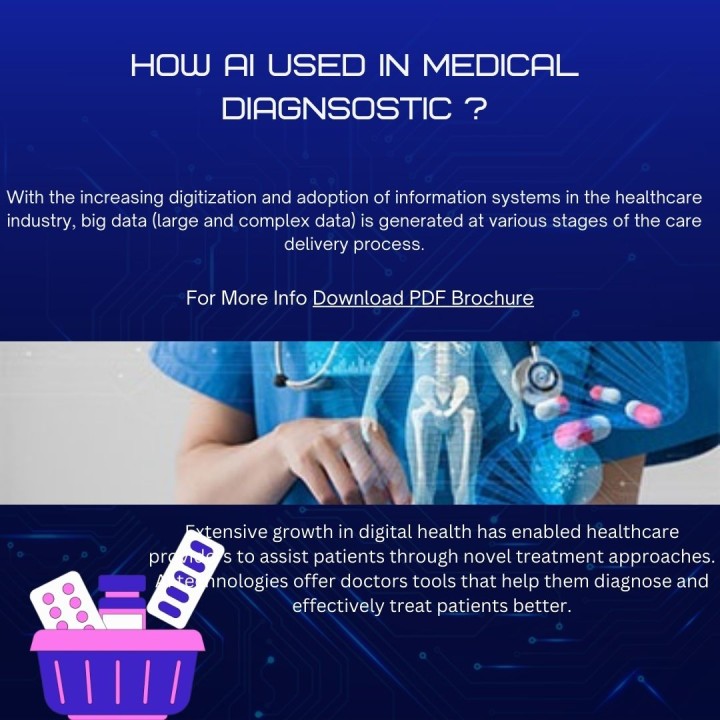 Health Solutions : AI Technology Is A Best Future For Medical ... Health Solutions : AI Technology Is A Best Future For Medical ...