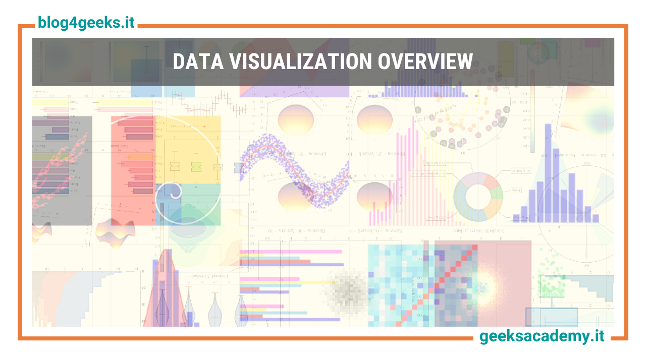DATA VISUALIZATION OVERVIEW DATA VISUALIZATION OVERVIEW