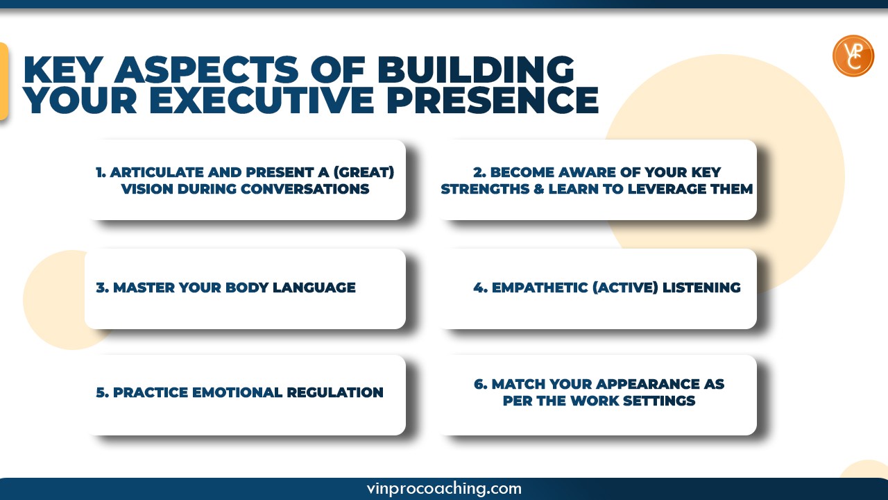 Building Your Executive Presence Building Your Executive Presence