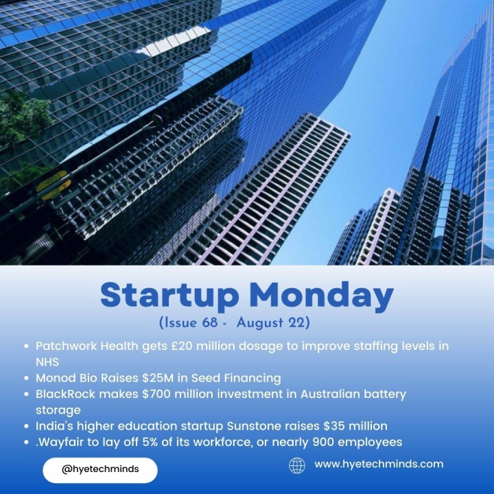 Startup Monday: Latest tech trends & news happening in the global ... Startup Monday: Latest tech trends & news happening in the global ...