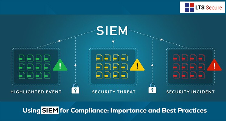 Using SIEM for Compliance: Importance and Best Practices Using SIEM for Compliance: Importance and Best Practices
