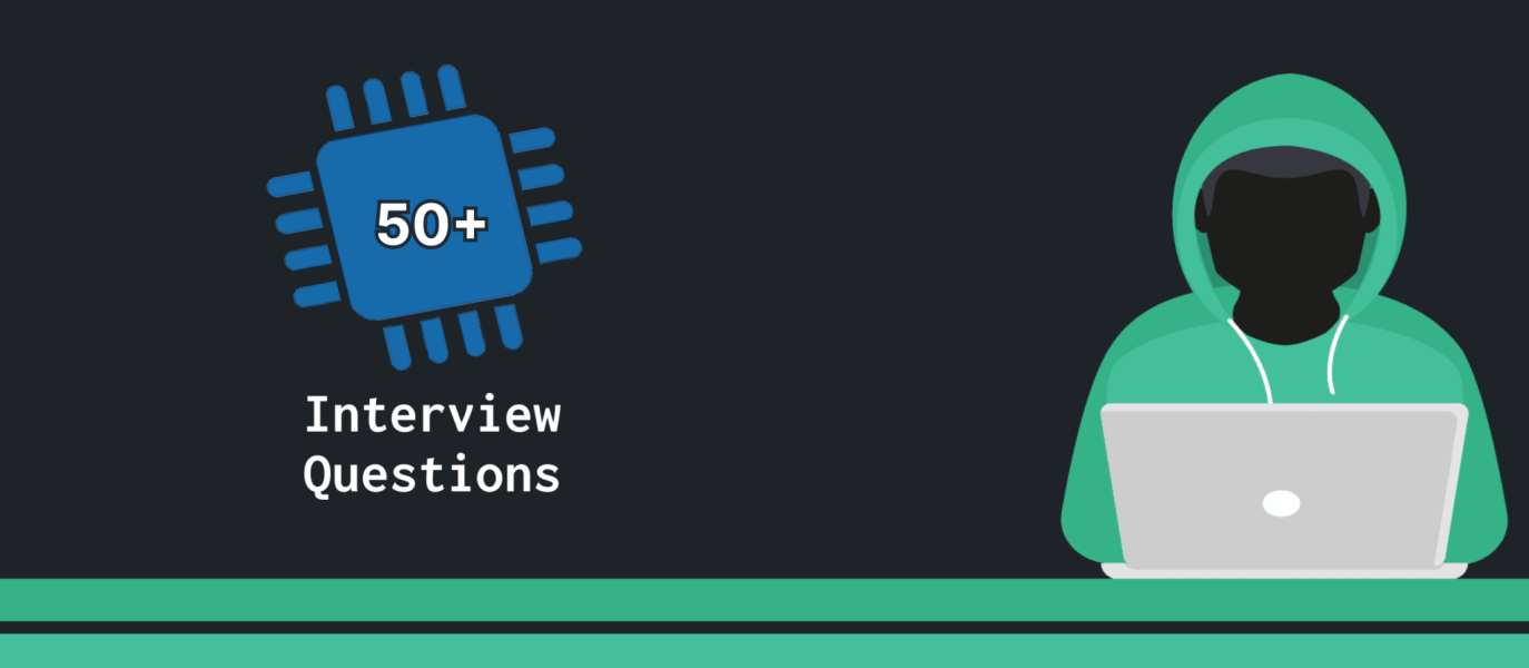 Embedded Interview Questions 2022 Embedded Interview Questions 2022