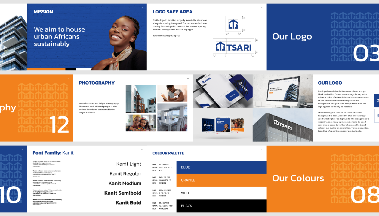 E16 — How to design a brand identity from start to finish | Journey of ... E16 — How to design a brand identity from start to finish | Journey of ...