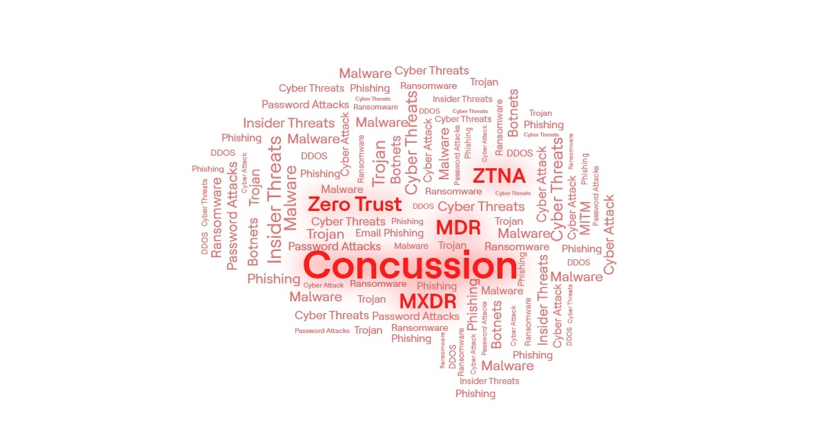 #Cyber Concussion #Cyber Concussion