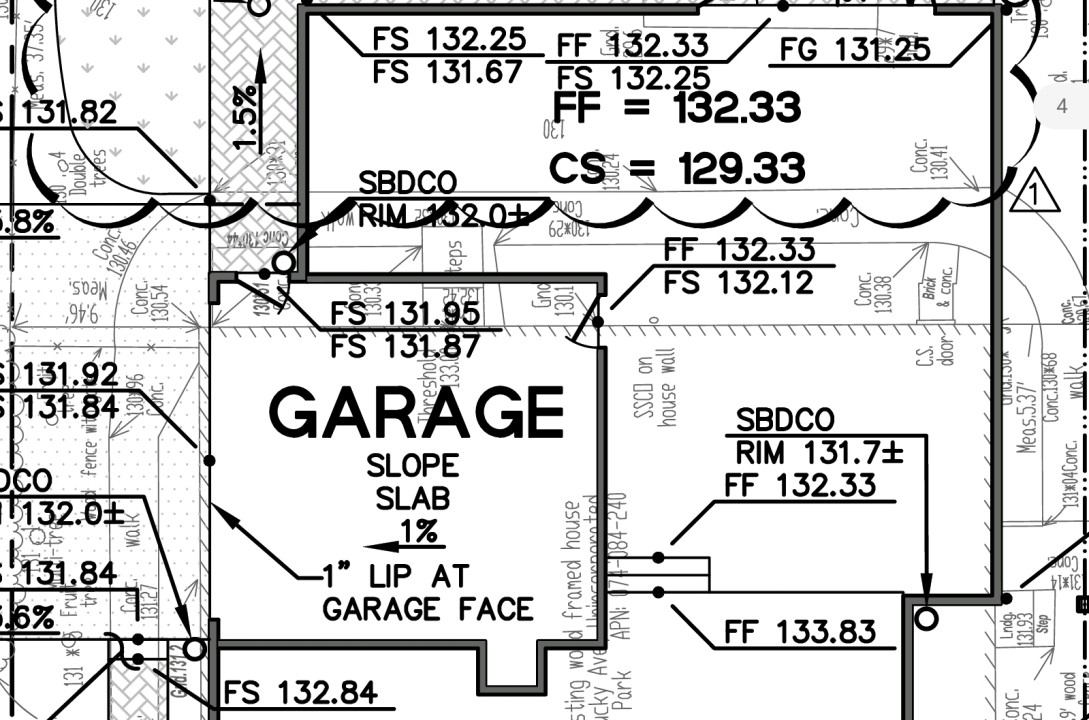 Difference Between FF and FS on Civil Plan. Where to put a Floor while ... Difference Between FF and FS on Civil Plan. Where to put a Floor while ...