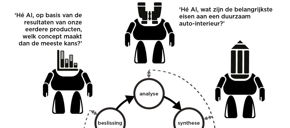 The AI chatbot ChatGPT wrote my column. It was depressing. The AI chatbot ChatGPT wrote my column. It was depressing.