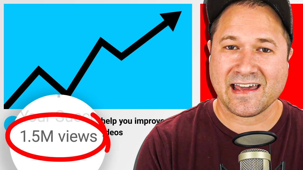 If You Do These 7 things, YouTube Will Put Your Next Video In Front of ... If You Do These 7 things, YouTube Will Put Your Next Video In Front of ...