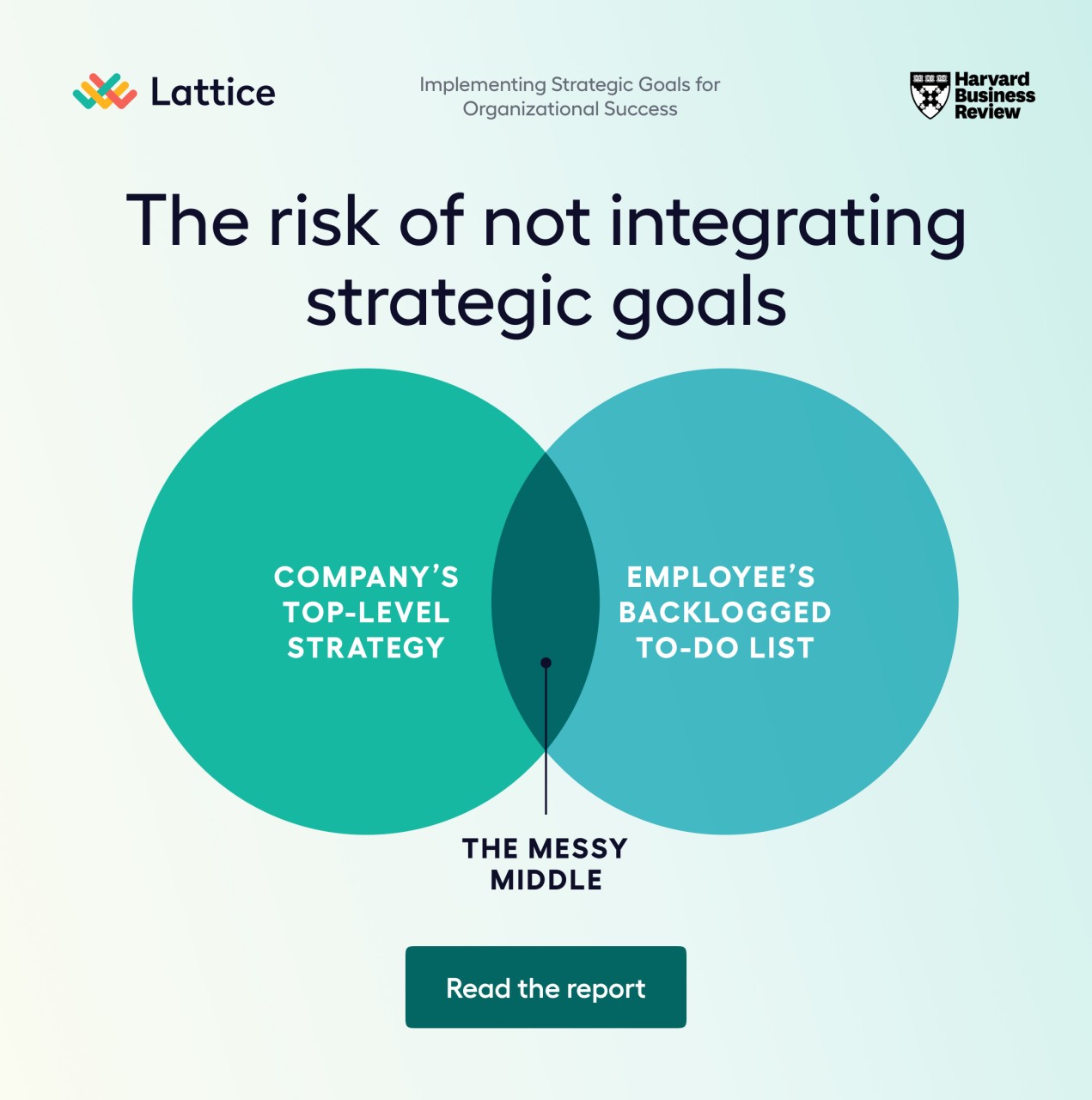 Carole Burns on LinkedIn: Implementing Strategic Goals for ... Carole Burns on LinkedIn: Implementing Strategic Goals for ...