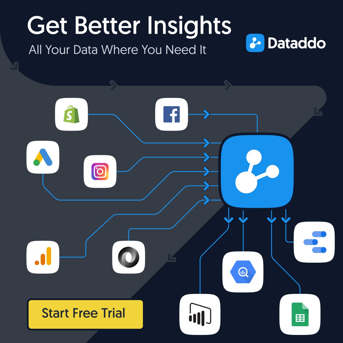 Dataddo sur LinkedIn : All Your Data in One Place Dataddo sur LinkedIn : All Your Data in One Place