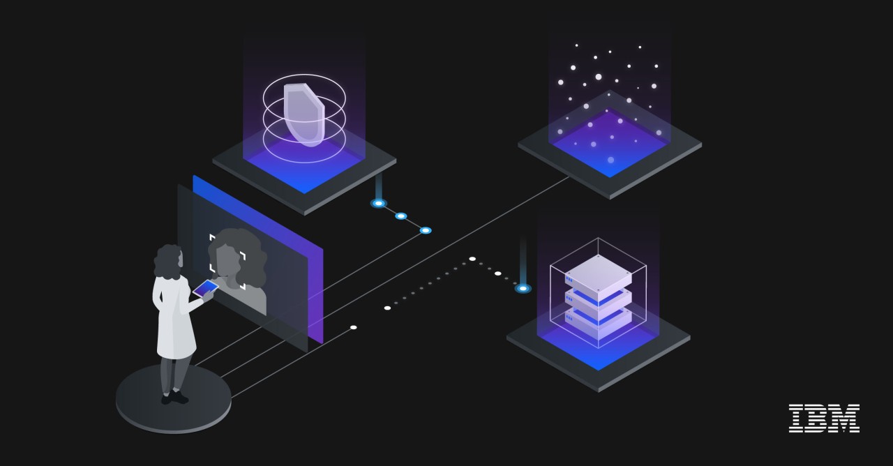 IBM on LinkedIn: Skeptical of zero trust? IBM on LinkedIn: Skeptical of zero trust?