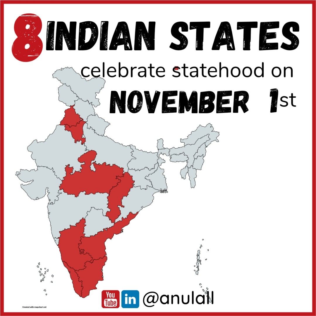 Soniya Hiremath on LinkedIn: India is made up of 28 states and 8 union ... Soniya Hiremath on LinkedIn: India is made up of 28 states and 8 union ...
