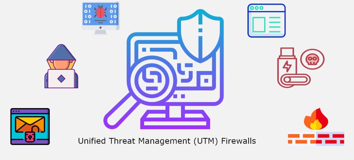 Unified Threat Management (UTM) Firewalls Unified Threat Management (UTM) Firewalls
