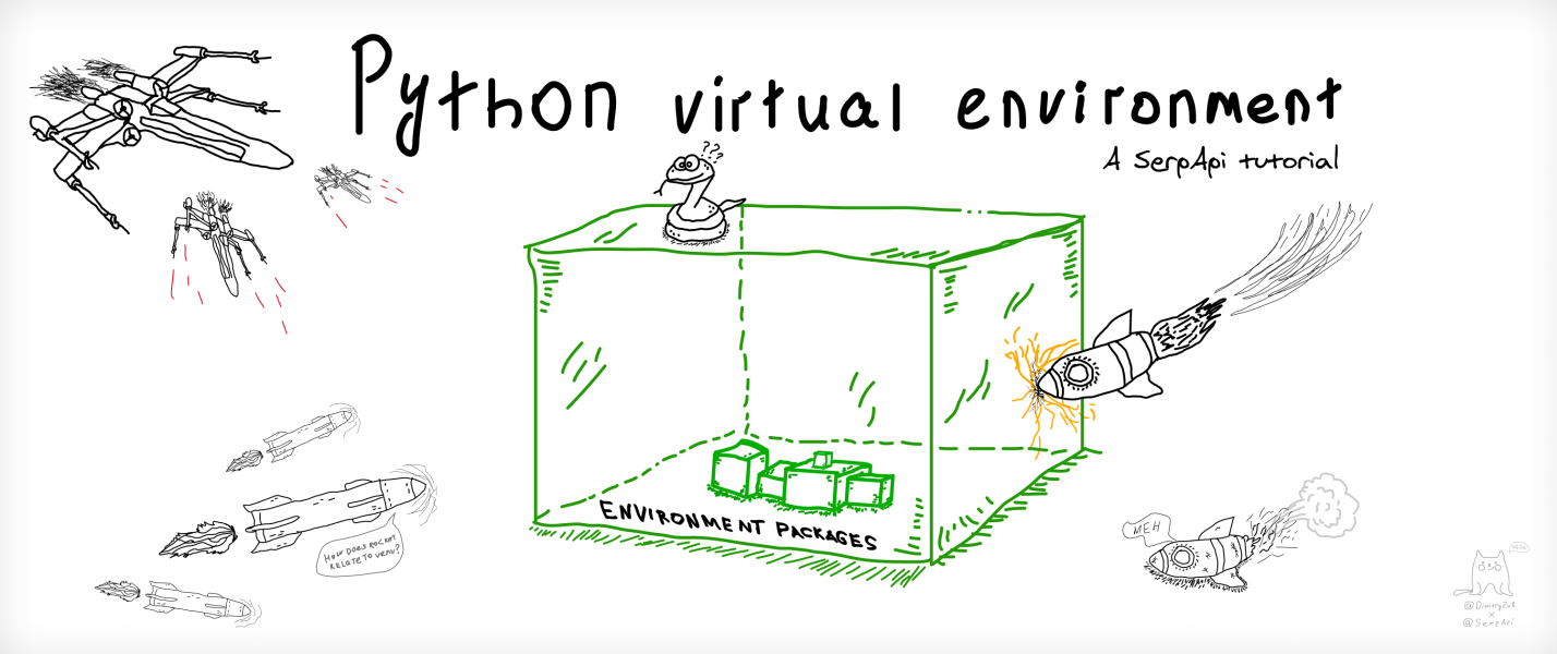 Python Virtual Environments tutorial using Virtualenv and Poetry Python Virtual Environments tutorial using Virtualenv and Poetry