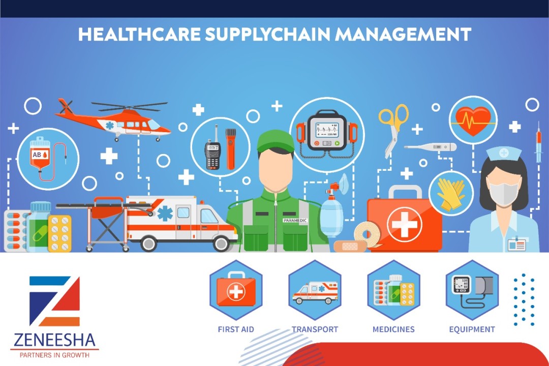 The Role of Supply Chain Management in Healthcare The Role of Supply Chain Management in Healthcare