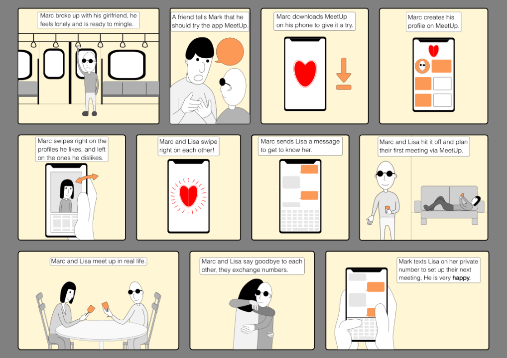 MeetUp - UX Storyboard MeetUp - UX Storyboard