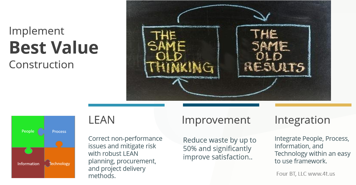 Optimizing FM resource allocation by coordinating input from project ... Optimizing FM resource allocation by coordinating input from project ...