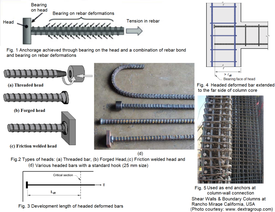 Headed and Mechanically Anchored Bars in Tension Headed and Mechanically Anchored Bars in Tension