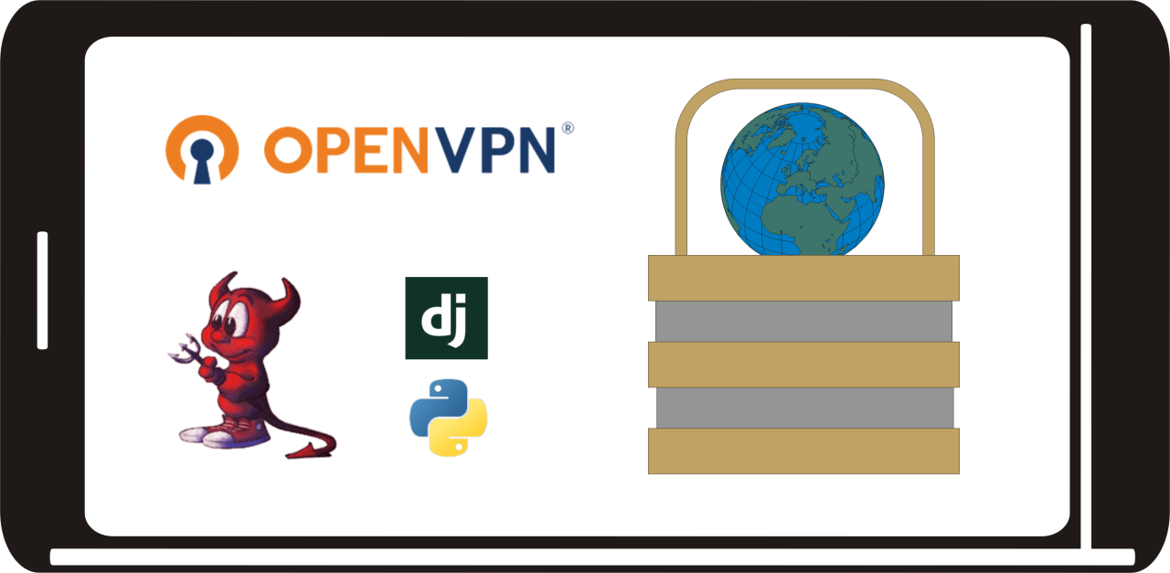 OpenVPN on FreeBSD for a secure self hosted virtual private network OpenVPN on FreeBSD for a secure self hosted virtual private network