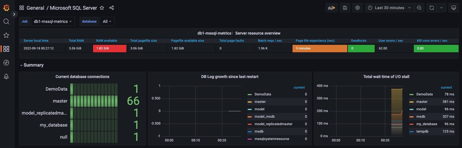 MS SQL in Kubernetes - Helm chart v1.3.x MS SQL in Kubernetes - Helm chart v1.3.x