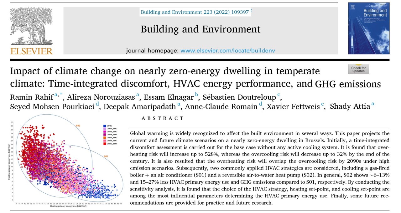 Impact of climate change on nearly zero-energy dwelling in a temperate ... Impact of climate change on nearly zero-energy dwelling in a temperate ...