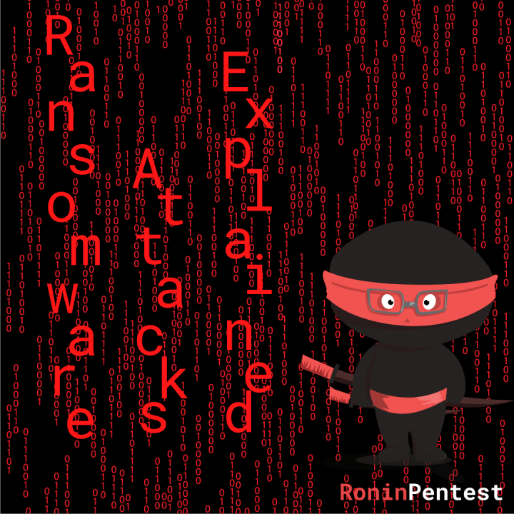 Ransomware Attacks Explained! Ransomware Attacks Explained!