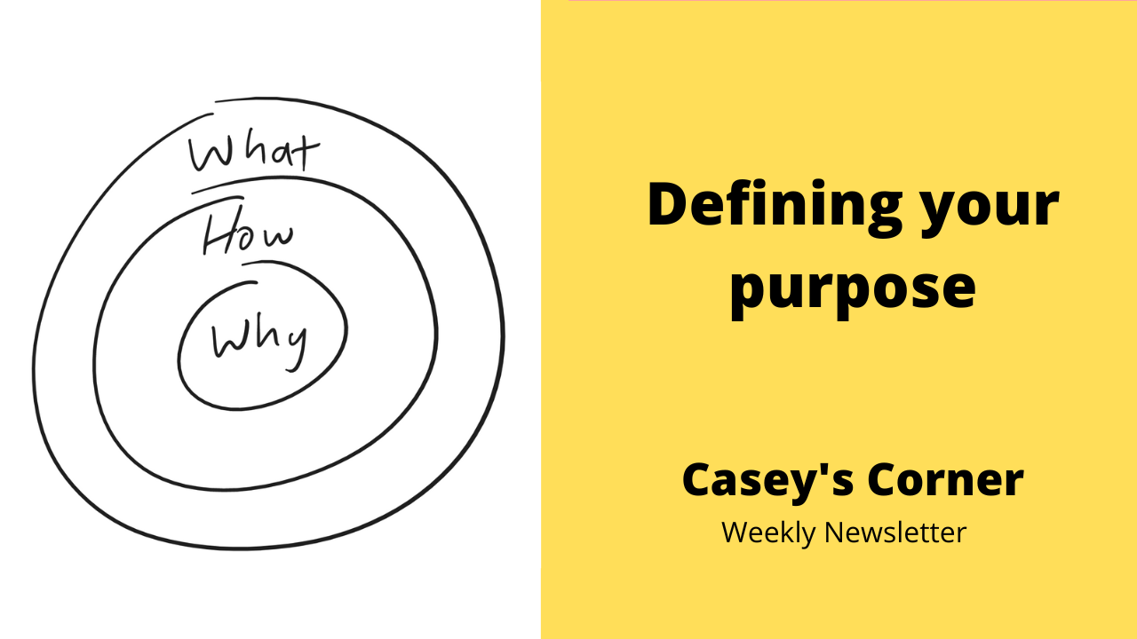 Defining your purpose Defining your purpose