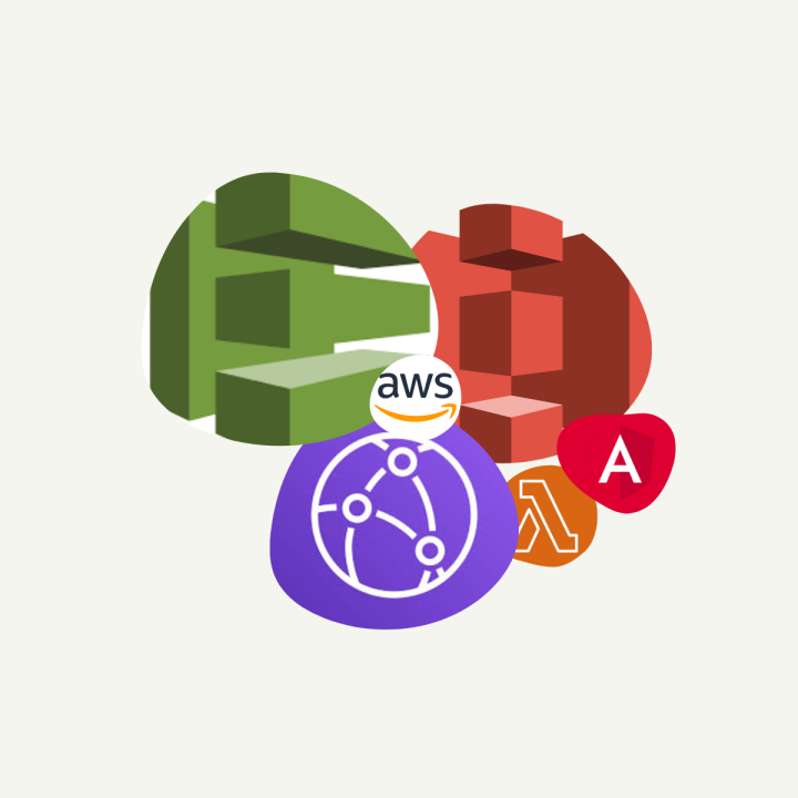 AWS S3 + CloudFront + API Gateway com Lambda & CodePipeline (part1) AWS S3 + CloudFront + API Gateway com Lambda & CodePipeline (part1)