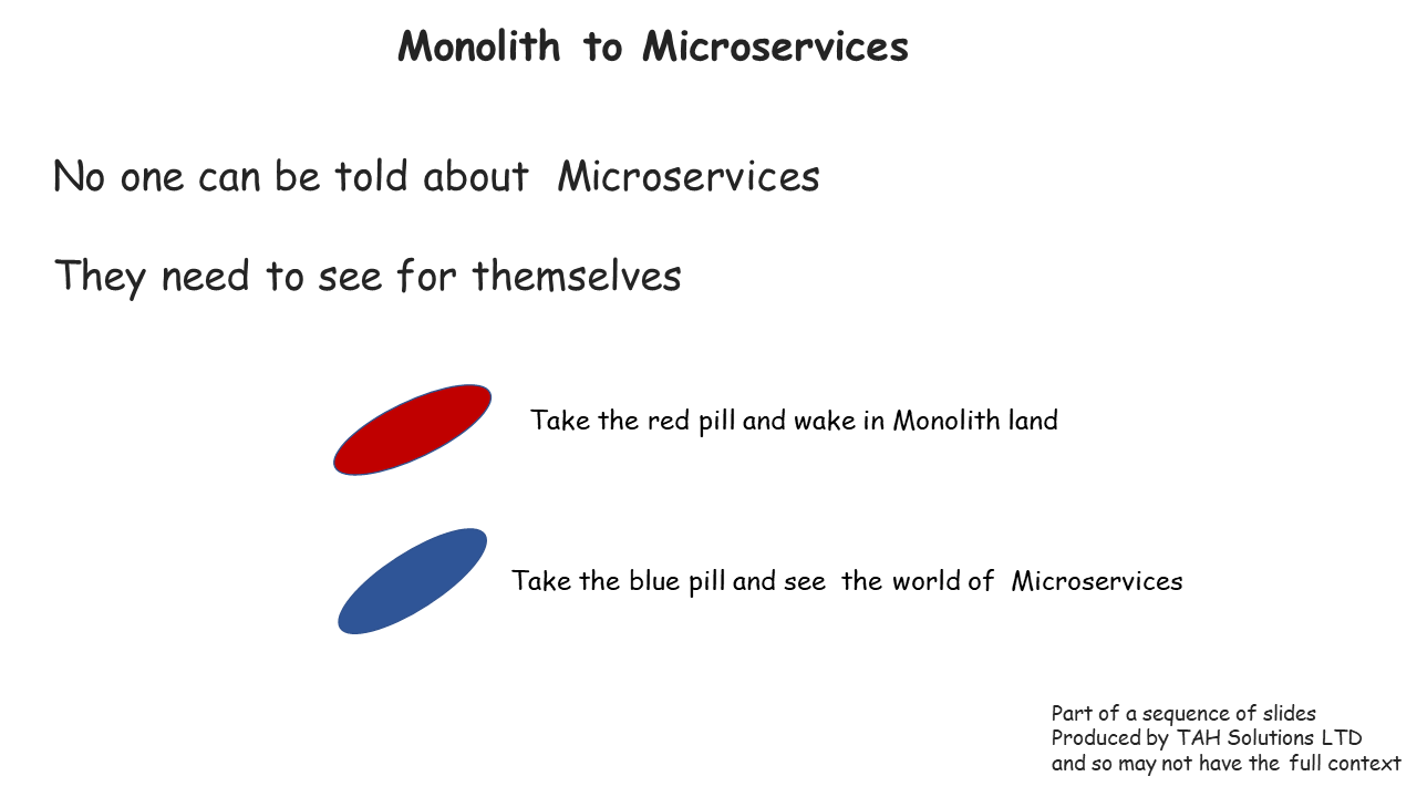 Monolith to Microservices Monolith to Microservices