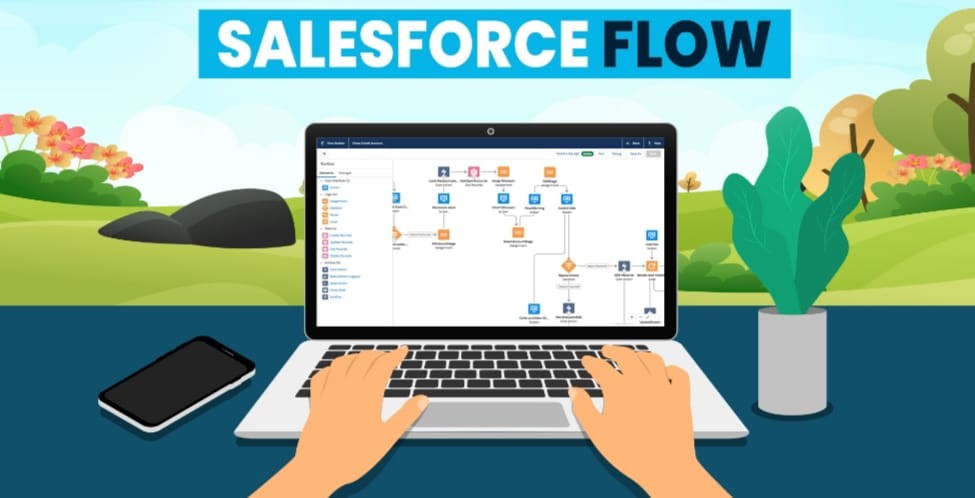 Flows in Salesforce Flows in Salesforce