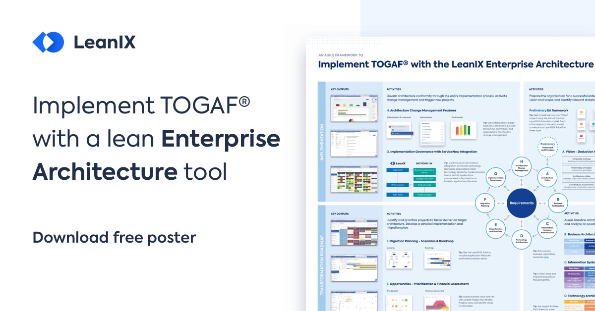 LeanIX no LinkedIn: An agile framework to implement TOGAF® LeanIX no LinkedIn: An agile framework to implement TOGAF®