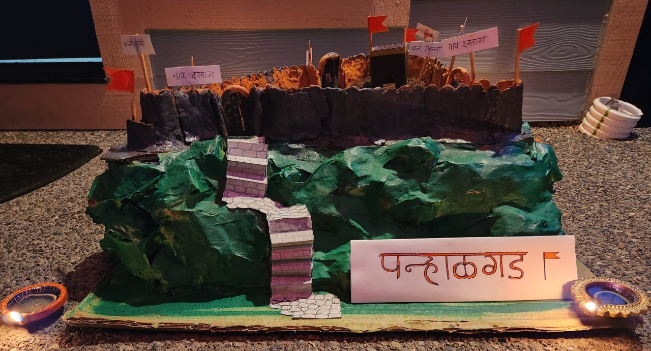 My first Diwali Killa – A lesson in Creativity and Innovation Management My first Diwali Killa – A lesson in Creativity and Innovation Management
