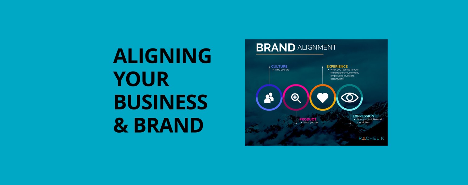 Aligning Your Business & Brand Aligning Your Business & Brand