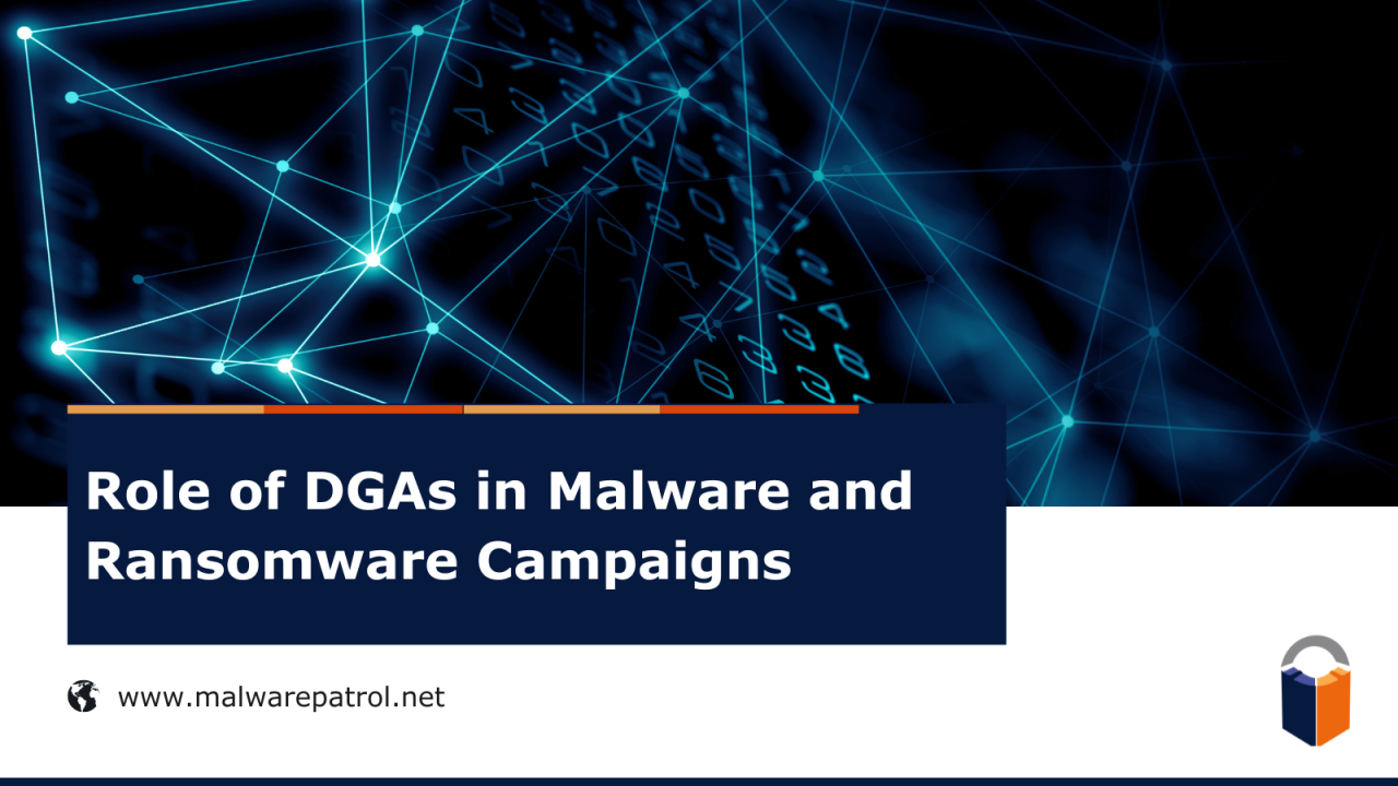 Role of DGAs (Domain Generation Algorithms) in Malware and Ransomware ... Role of DGAs (Domain Generation Algorithms) in Malware and Ransomware ...