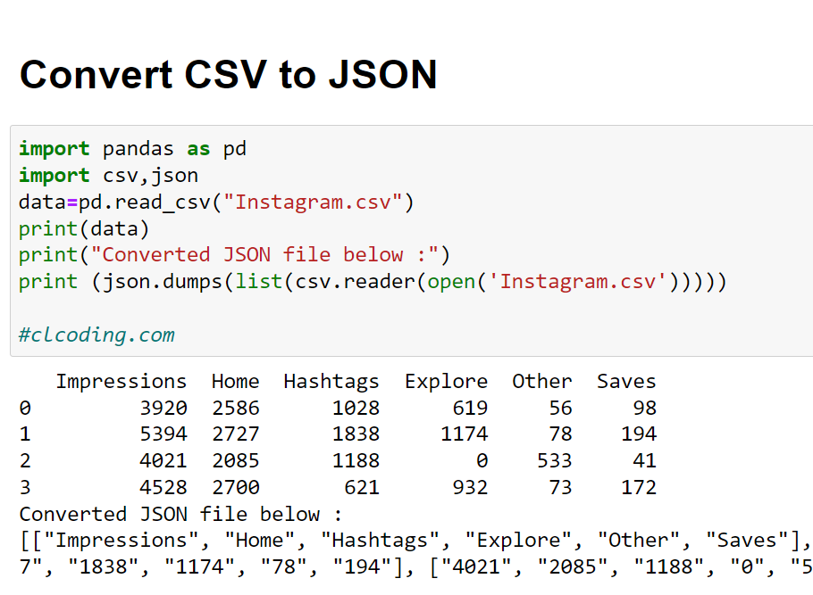 Day 102 : Convert CSV to JSON Day 102 : Convert CSV to JSON