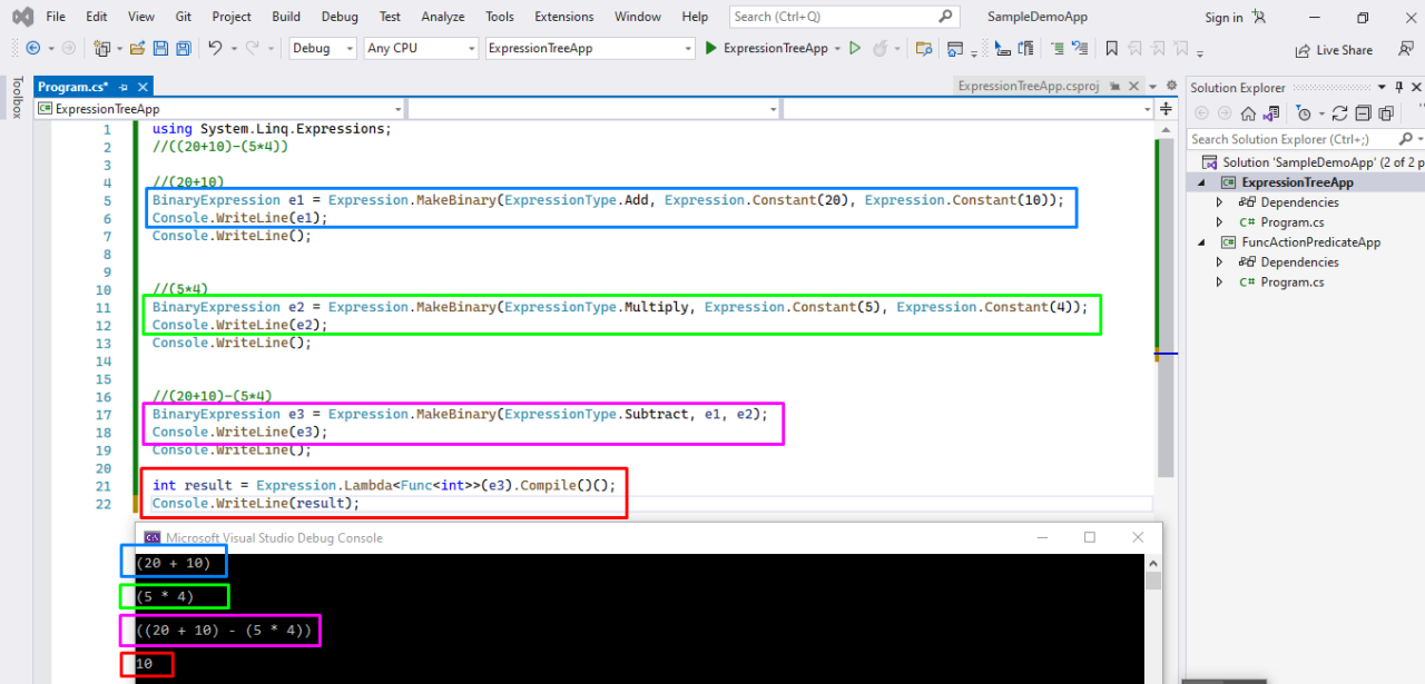 Expression trees in C# Expression trees in C#