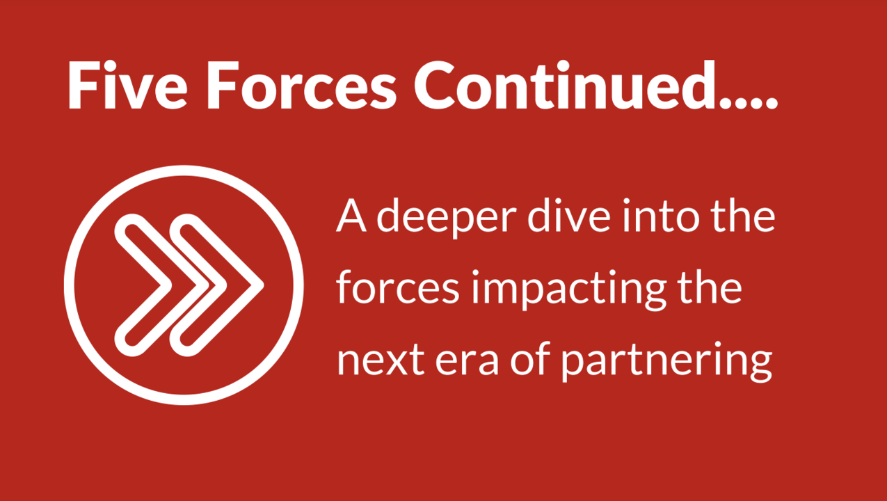 A Deeper Dive into the Five Forces A Deeper Dive into the Five Forces