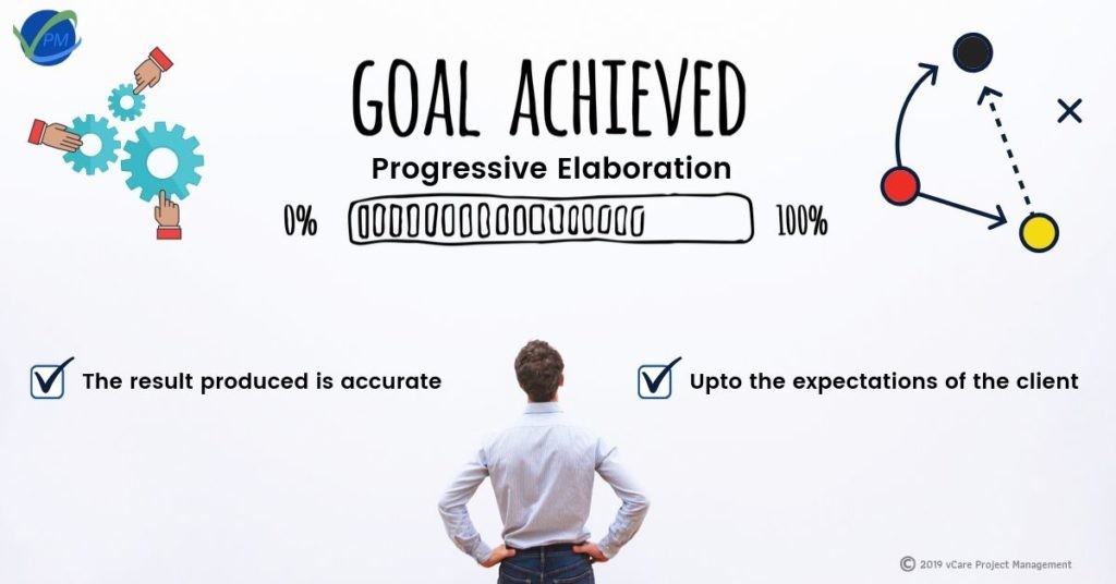 Progressive Elaboration is the key Progressive Elaboration is the key