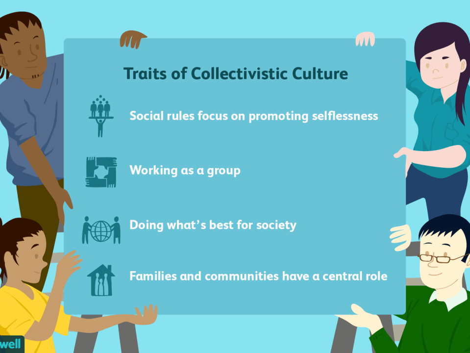 Company Culture & The Collective Unconscious: Why it matters Company Culture & The Collective Unconscious: Why it matters