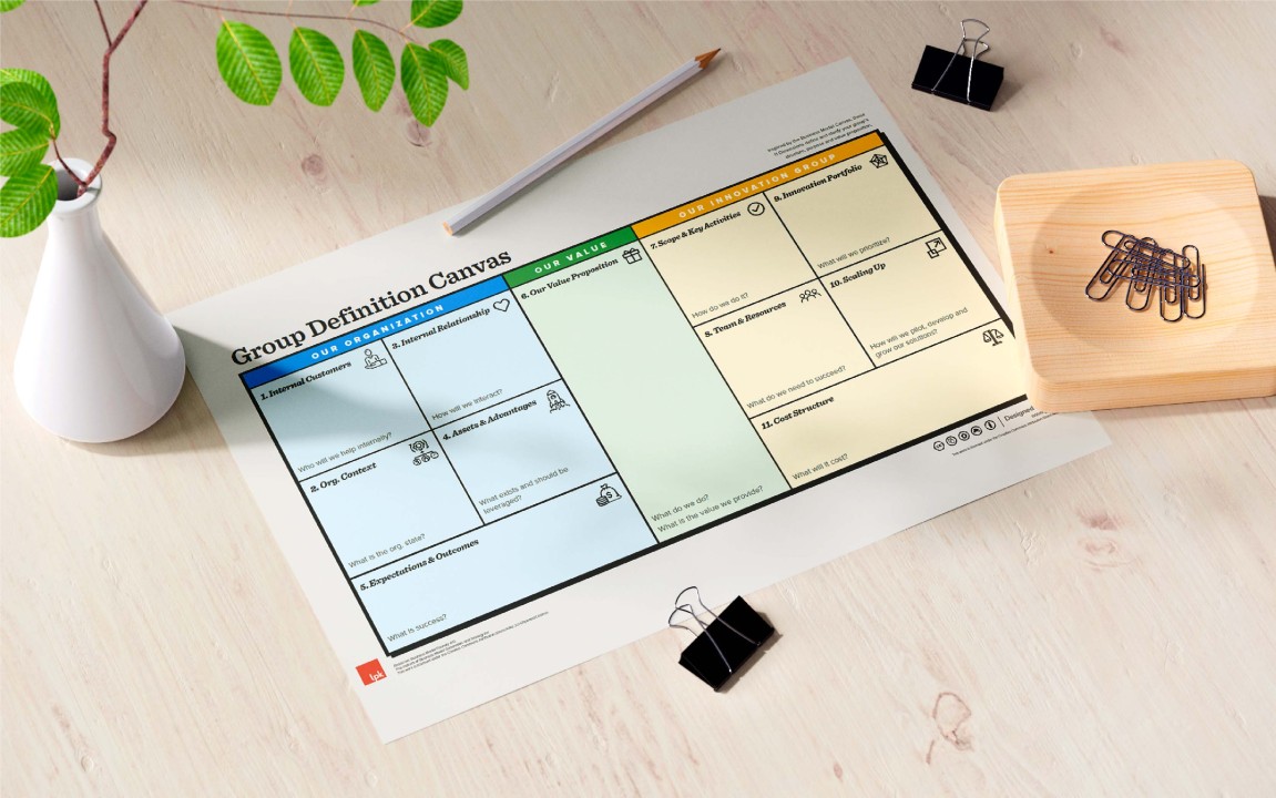 Establishing Your Innovation Group? Don’t Skip This Often-Overlooked Step Establishing Your Innovation Group? Don’t Skip This Often-Overlooked Step