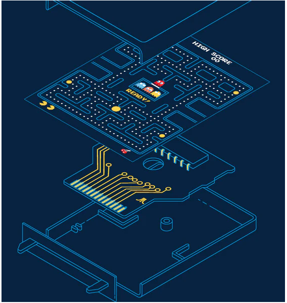 Benefits of rigid-flex PCBs Benefits of rigid-flex PCBs