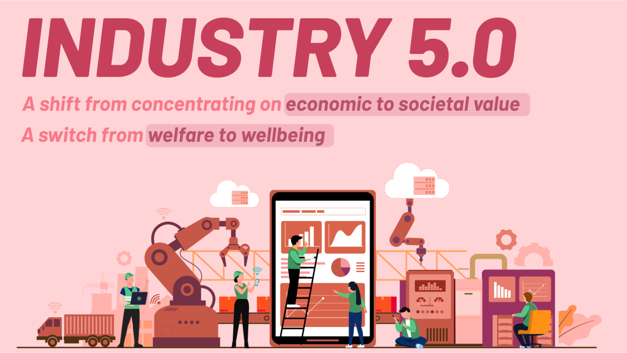 DSC CONSULTING SDN BHD di LinkedIn: How Will Industry 5.0 Change Your ... DSC CONSULTING SDN BHD di LinkedIn: How Will Industry 5.0 Change Your ...