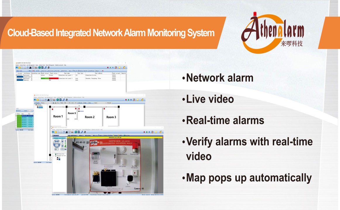 Network Community Alarm System Solution Network Community Alarm System Solution