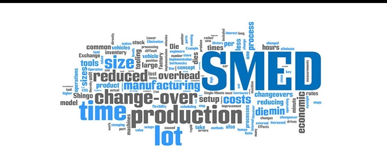 Single-Minute Exchange of Dies Single-Minute Exchange of Dies