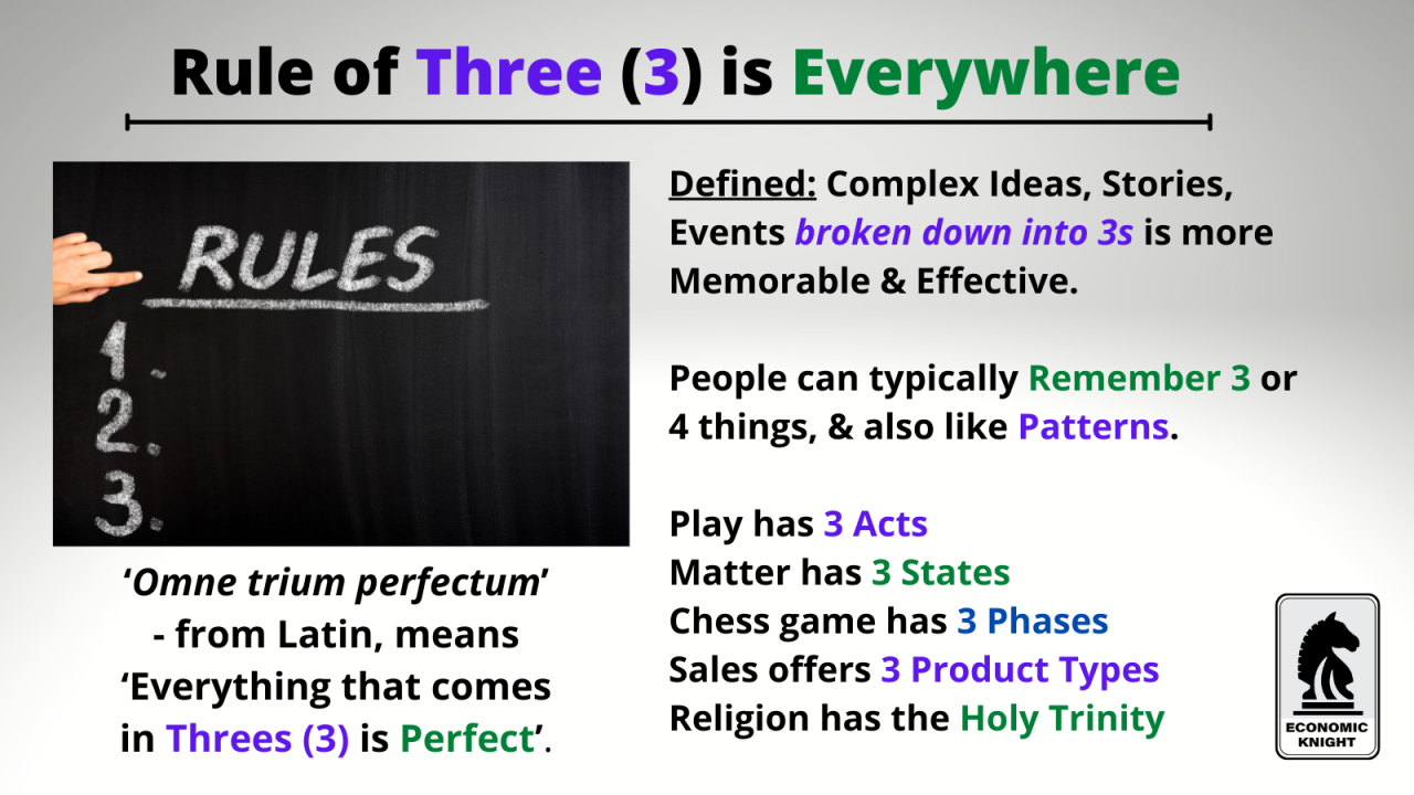 Rule of Three (3) is Everywhere Rule of Three (3) is Everywhere