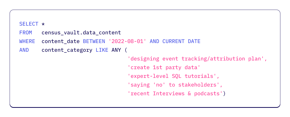 Operational Analytics Digest - September Edition Operational Analytics Digest - September Edition