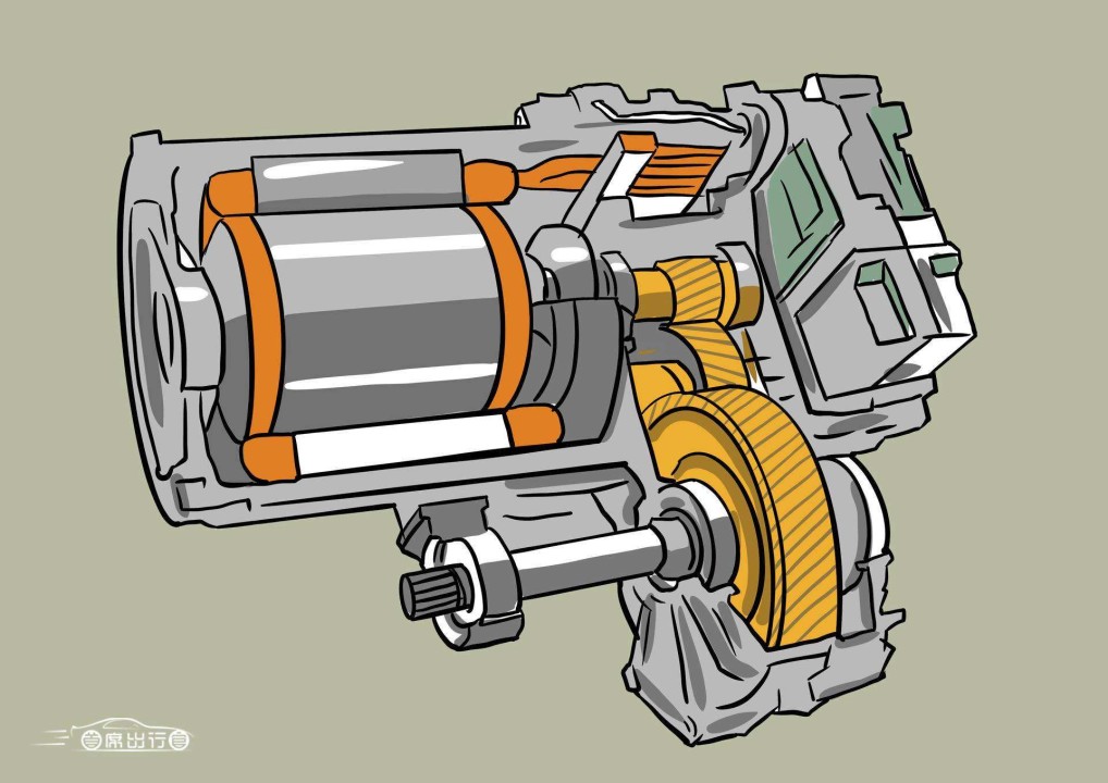 Comparison of the difference between permanent magnet synchronous motor ... Comparison of the difference between permanent magnet synchronous motor ...