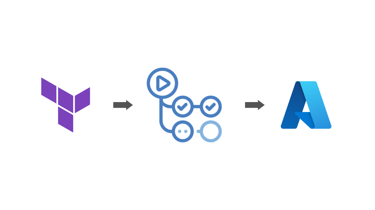 Provision Azure Infrastructure using Terraform and GitHub Actions Provision Azure Infrastructure using Terraform and GitHub Actions
