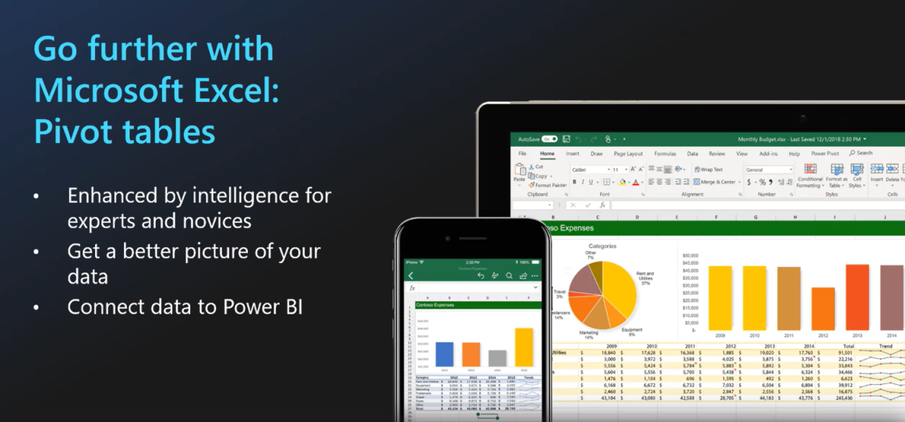 Go further with Mircosoft Excel: Pivot tables Go further with Mircosoft Excel: Pivot tables
